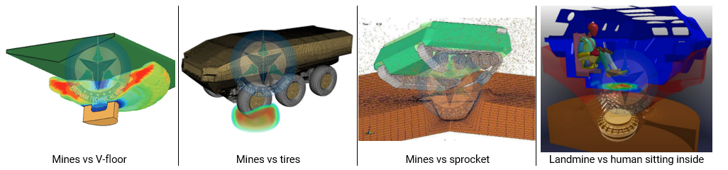 Defense simulation projects